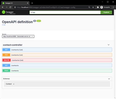 Spring Boot Restful Api Documentation With Openapi 30 And Swagger Ui Using Springdoc Openapi