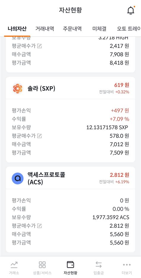 10초리뷰 코인 액세스프로토콜 폰케 에어드랍 이벤트 참여 근황acs Ponke 빗썸