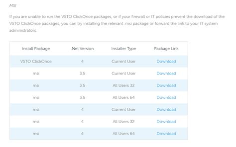 How To View Already Existing Calendar Exceptions Clarizen Success