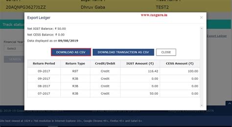How To Track Gst Refund Status Procedure And Faqs