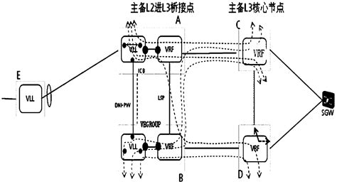 method routing device and system for path detection eureka patsnap