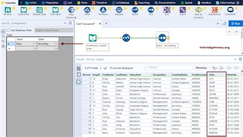 Alteryx Sort Tool