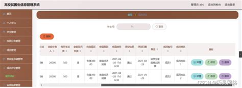 附源码 Python计算机毕业设计高校贫困生信息管理系统django（程序lw）python代码实现高校贫困生预测分类 Csdn博客