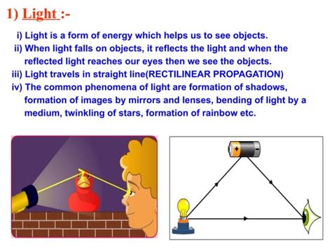 Light Reflection And Refraction Ppt Pptx