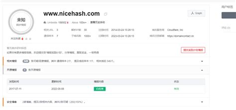 微步在线x情报社区 威胁情报查询威胁分析平台开放社区
