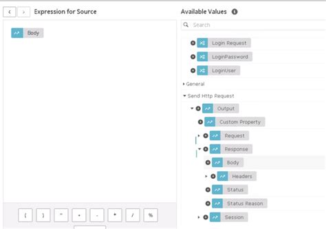 Send Request Failing To Authenticate In Dwp Catalog From Dwp Catalog Workflow Although