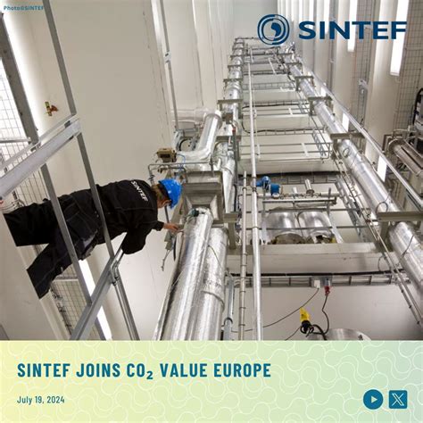 Ccu Co2 Value Europe