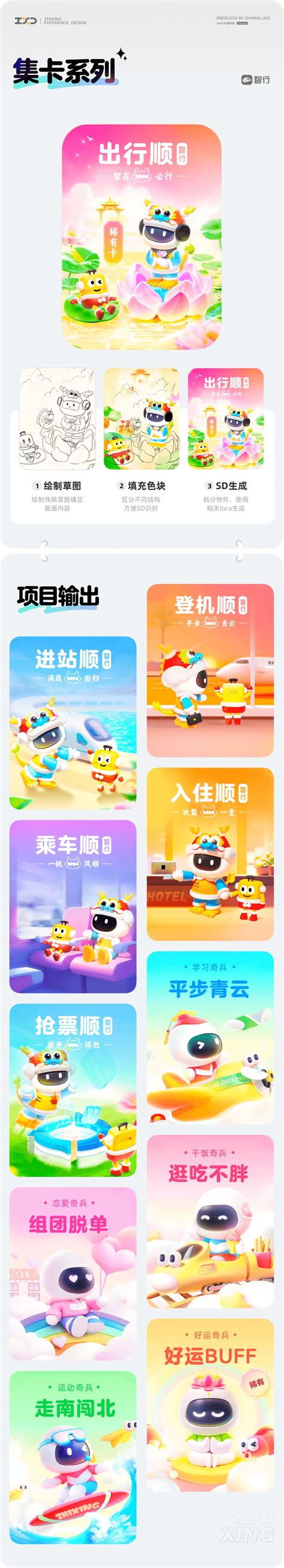 大厂是如何用好ai的？收下智行设计团队的aigc实践报告 优设网 学ai设计上优设