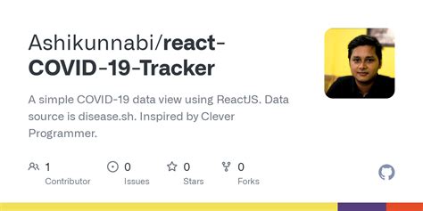 Github Ashikunnabi React Covid Tracker A Simple Covid Data