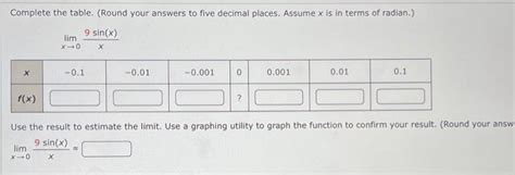 Solved Complete The Table Round Your Answers To Five