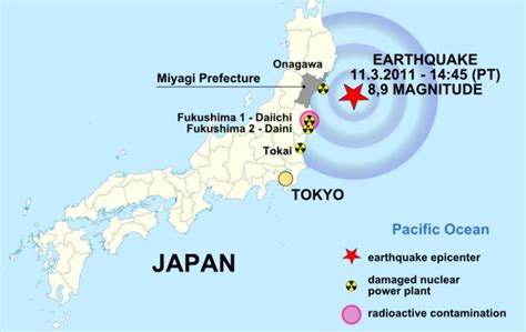 Fundraising For The 2011 Tohoku Earthquake Relief Arc System Works