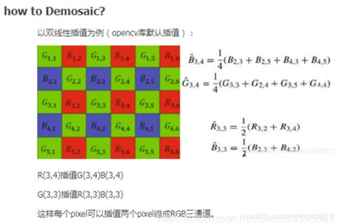 5分钟理解相机isp（图像信号处理）5分钟理解相机isp图像信号处理人工智能商机的博客 Csdn博客