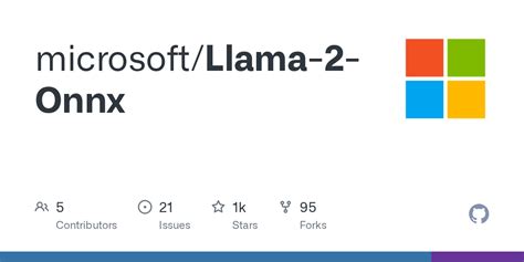 GitHub Microsoft Llama 2 Onnx