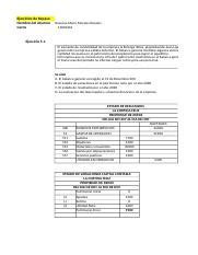 Ejercicio 5 1 Y 5 3 14002346 Xlsx Ejercicios De Repaso Nombre Del