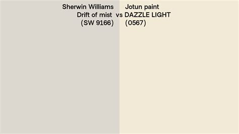 Sherwin Williams Drift Of Mist Sw 9166 Vs Jotun Paint Dazzle Light