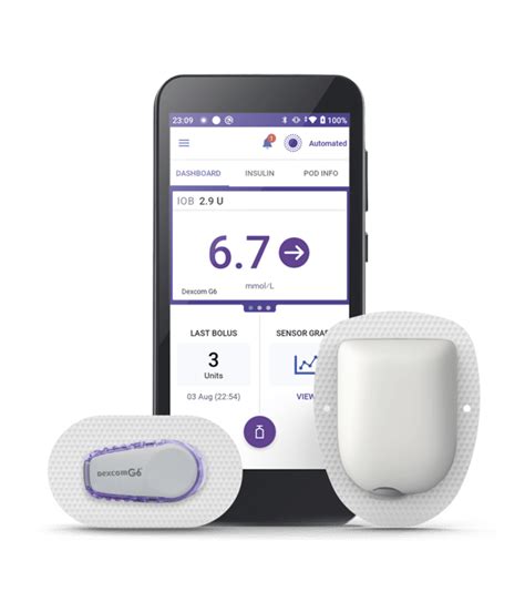 Omnipod 5 Omnipod 5