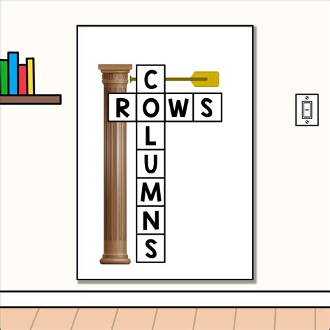 Rows And Columns Math Posters Classroom And Homeschool Math Posters For Display And Visual