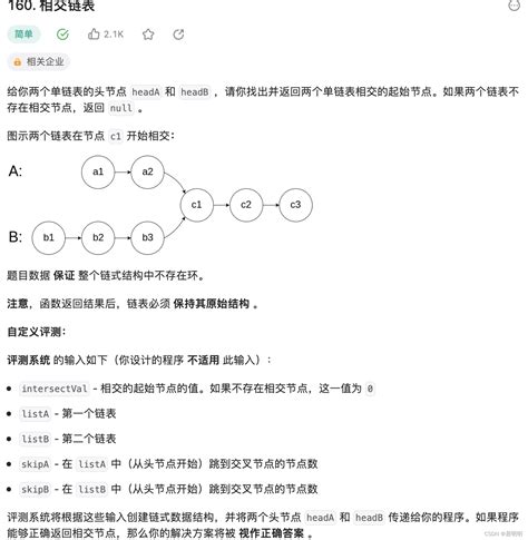 力扣链表之寻找相交节点160 Csdn博客