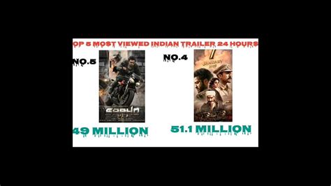 Top 5 Most Viewed Indian Trailer 24 Hours Youtube