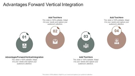 Advantages Forward Vertical Integration In Powerpoint And Google Slides