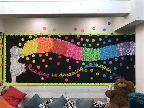 New Year 2 Classroom 2018 Classroom Themes Year 2 Classroom Classroom