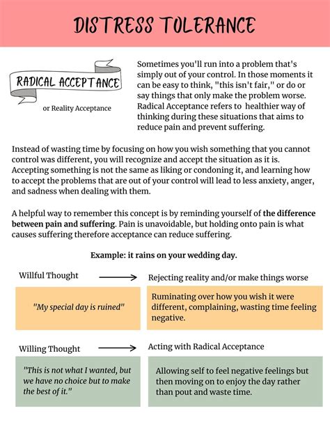 Dbt Distress Tolerance Skills Handout Worksheet Radical Acceptance 4