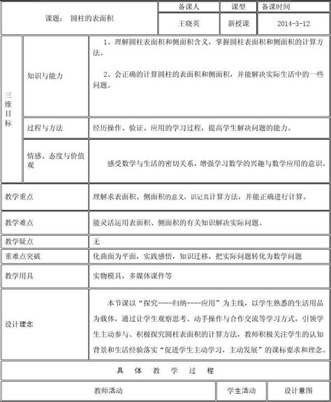 20140312圆柱的表面积教案电子版word文档在线阅读与下载无忧文档