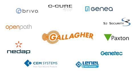 Gallagher Access Control Integration Goes Live
