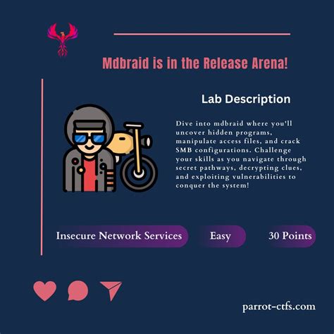 Hacking Smb Windows Linux Ctf Parrotctfs Capturetheflag Hacker