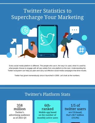 Infographic Tutorialspoint Android