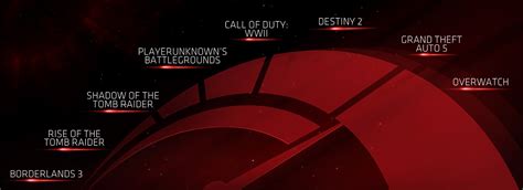 AMD Radeon Boost AMD