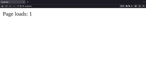 Docker Compose What Is It Example And Tutorial