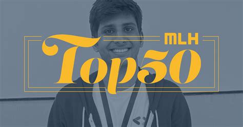 Dhiraj Chauhan Mlhs Top 50 Hackers