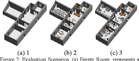Occupancy Grid Map To Pose Graph Based Map Robust Bim Based 2d Lidar Localization For Lifelong