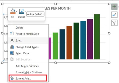 The Ultimate Guide To Customizing The Vertical Axis In Excel Charts Myexcelonline