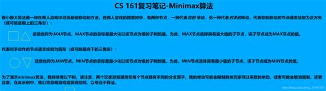 博弈赛 极大极小值算法和alpha beta算法学习网址 极大极小算法和阿尔达 csdn博客