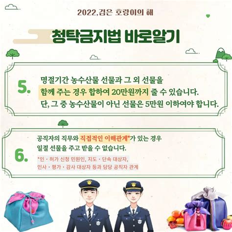 🔵설명절 청탁금지법🔵 2022년 ‘설 명절 울산구치소 Guardians Of Ulsan
