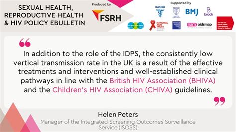 Fsrh Faculty Of Sexual And Reproductive Healthcare On Linkedin In