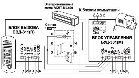 Визит домофон схема подключения проводов 59 фото - wForm.ru