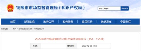 安徽省铜陵市市场监管局公示2022年行政处罚案件信息（155号） 中国质量新闻网