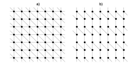 Color Online A Triangular And B Honeycomb Lattices Use In Our Download Scientific Diagram