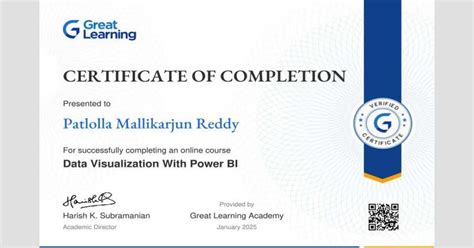 Data Visualization With Power Bi Course Completion Certificate For