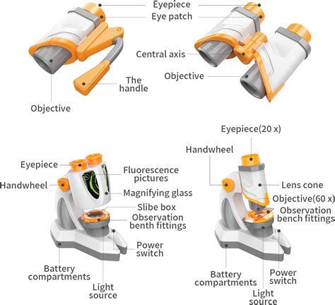 Raywer Lupa De Telescopio De Juguete 4 En 1 Juego Educativo Todo En Uno