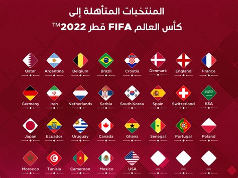 كأس العالم 2022 قوائم المنتخبات المشاركة في مونديال قطر متابعة