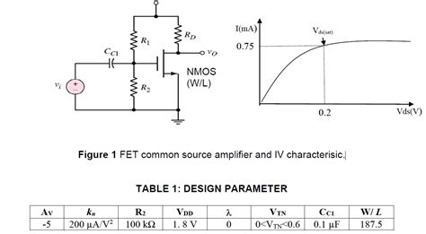 Solved No1a Calculate The Transconductance Gm Drain
