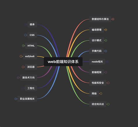 Issue Hawtim Hawtim Github Io Github