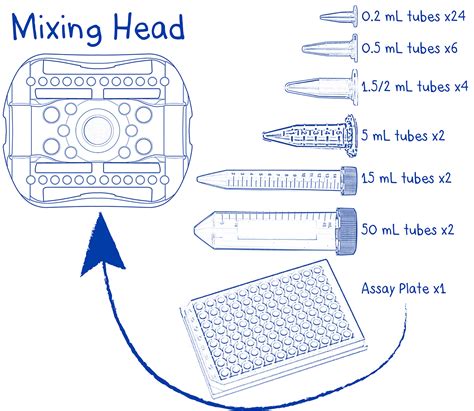 Vortexer Variable Speed Vortexing Unit King Mariot Medical Equipment