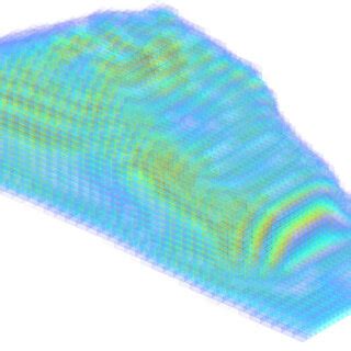 Visualization Of Tsdf Model This Figure Shows A Volumetric