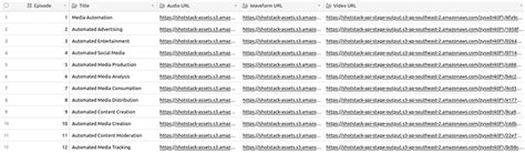 Create Podcast Videos Using The Airtable API Shotstack