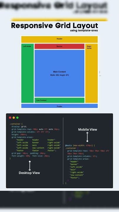 🌐 master responsive grid layouts with css 🌐 shorts shortvideo